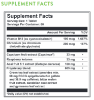 It Works Ultimate ThermoFit: Critical Review Of Ingredients And ...