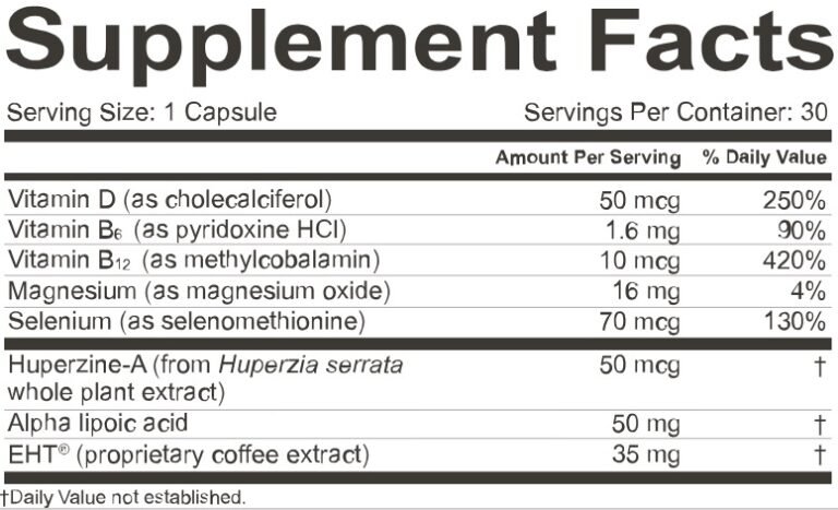 Neora EHT Brain Formula Supplement Facts Label | Supplement Clarity
