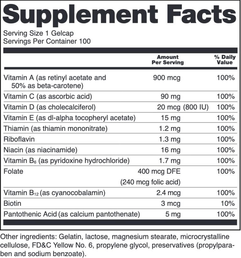 How to Shop Smart for Dietary Supplements: What to Know Before You Buy ...